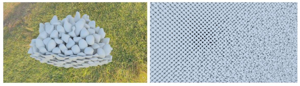 Procedural Multiscale Geometry Modeling using Implicit Surfaces